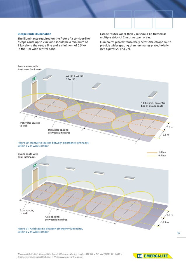 Emergi lite emergency lighting design guide | PDF
