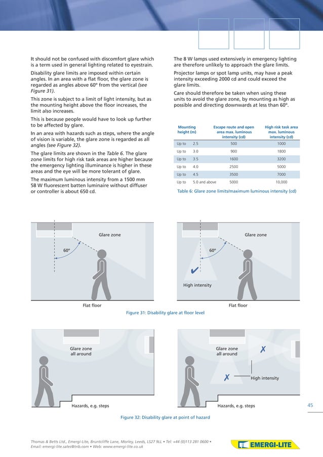 Emergi lite emergency lighting design guide | PDF