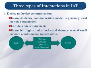 Emergig-Technology-ch-4.ppt