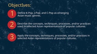 Emerging-and-Popular-Performing-Arts.pptx