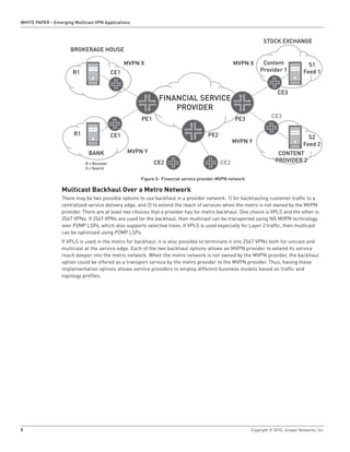 Emerging Multicast VPN Applications | PDF | Computer Networking | Computing