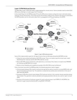 Emerging Multicast VPN Applications | PDF | Computer Networking | Computing