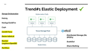 Emerging storage-trends-for-containers | PPT