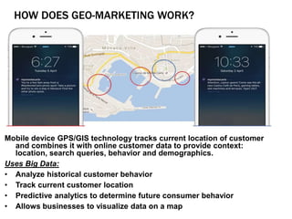 GeoMarketing | An Introduction | PPTX