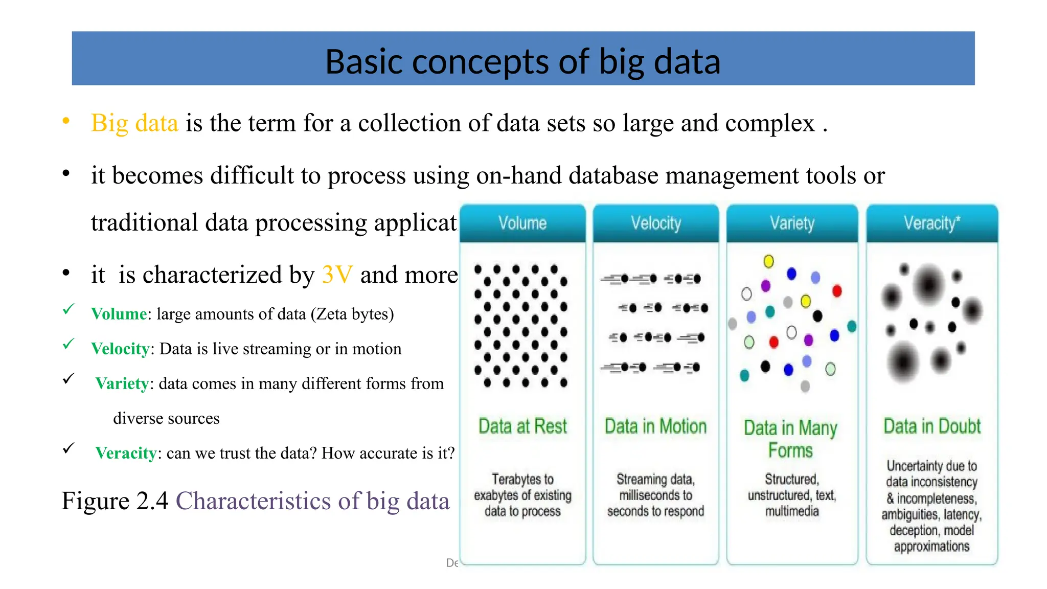 emerging-technology-ch-2.pptxoooiiuijiii | PPTX