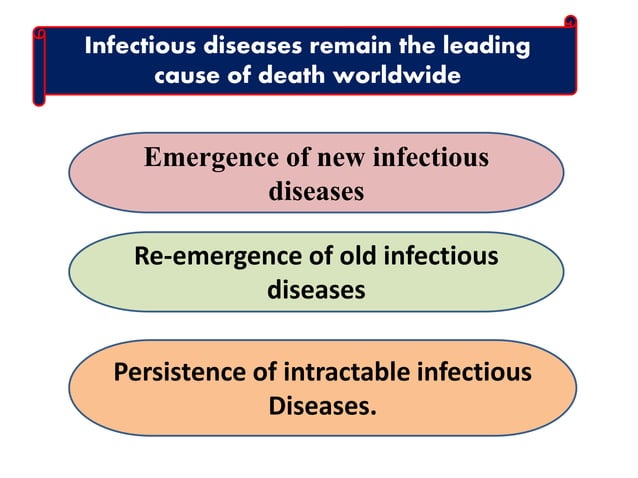 Emerging and re emerging diseases | PPTX | Cold and Flu | Diseases and ...