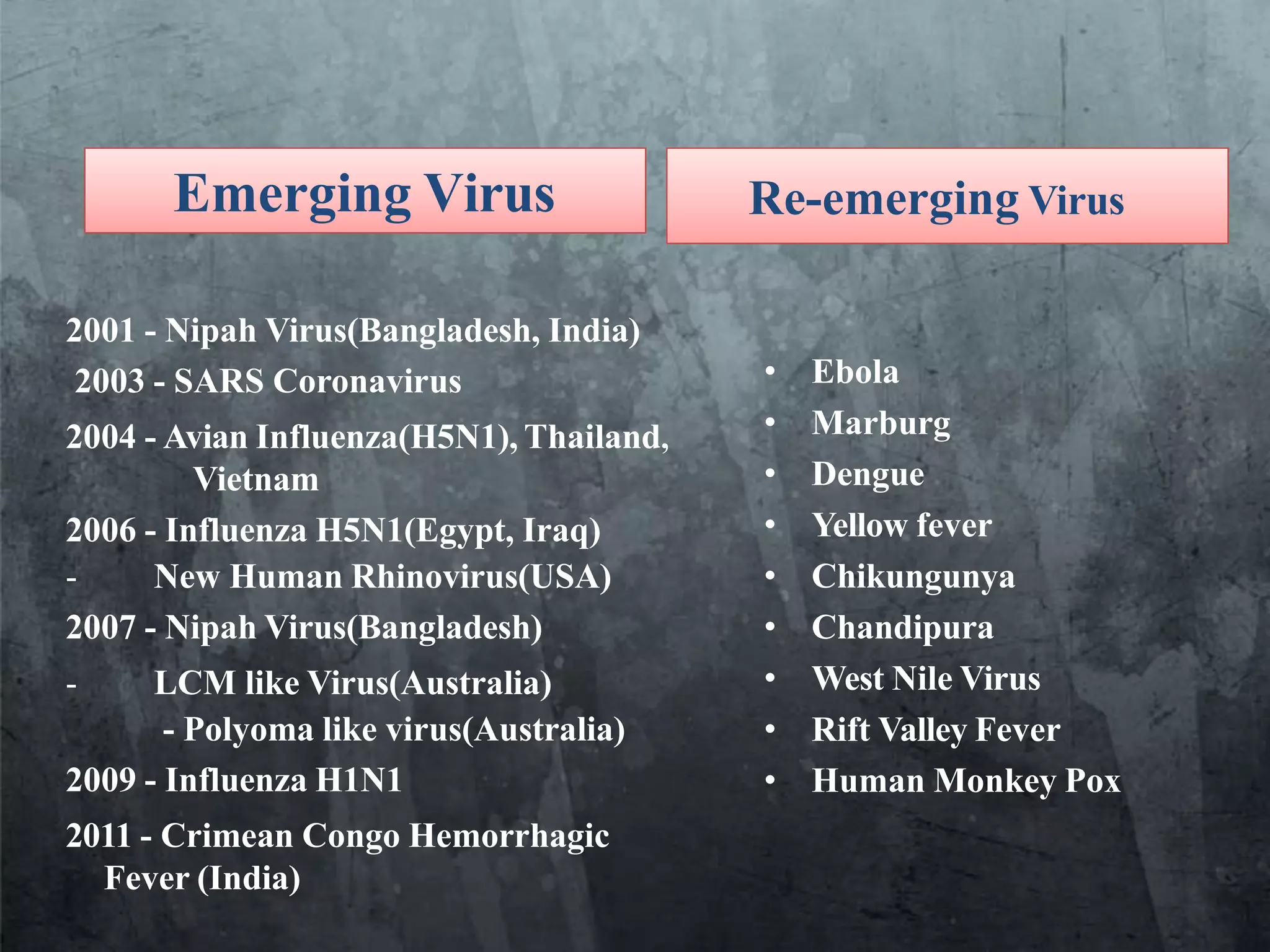 Emerging and re emerging infections | PPTX
