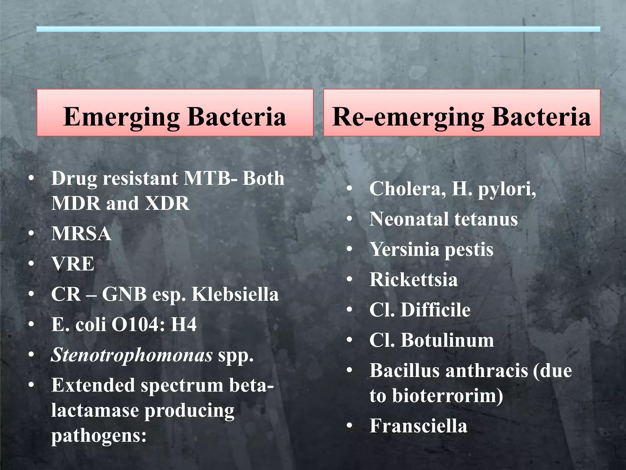 Emerging and re emerging infections | PPTX