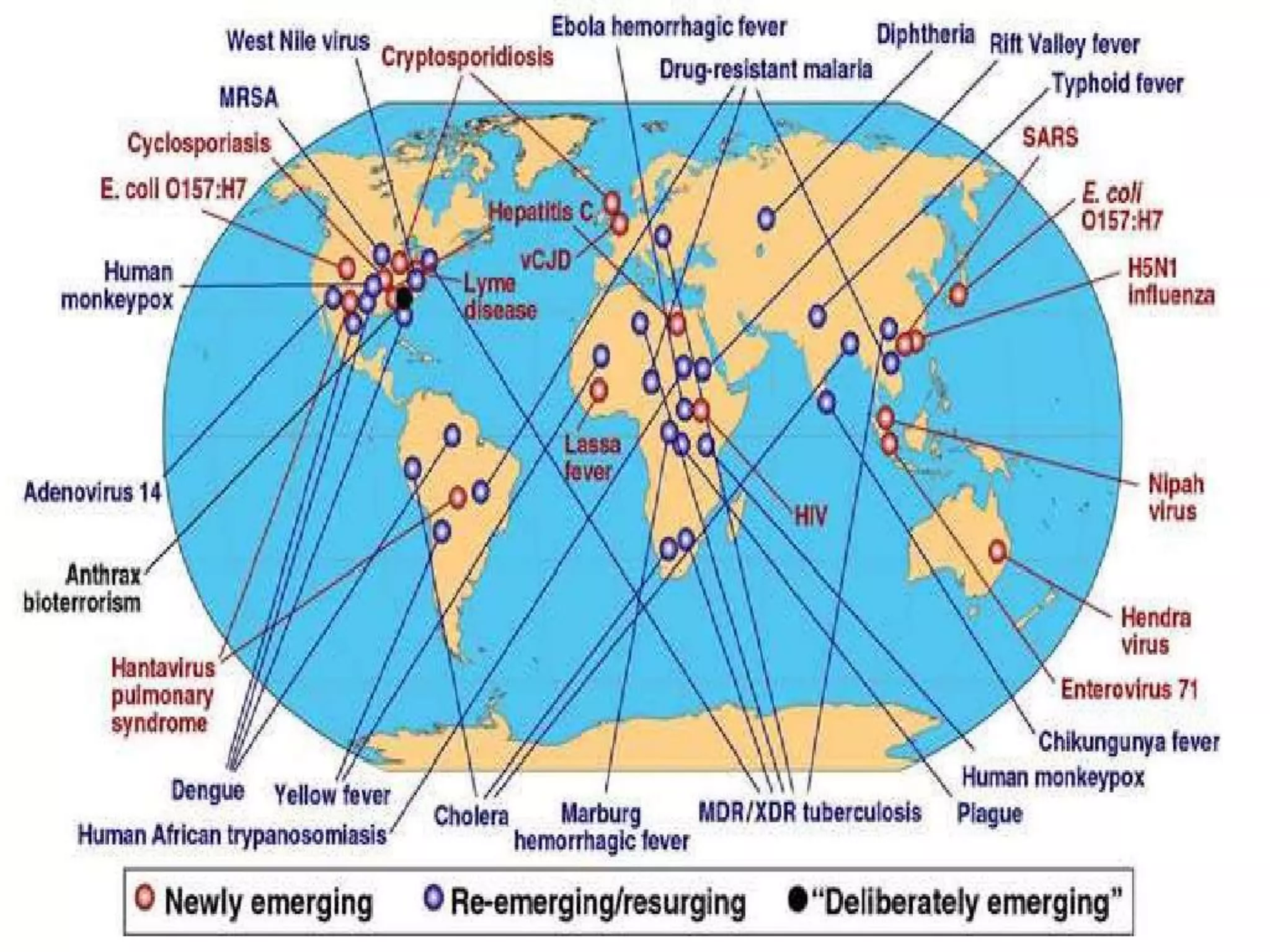 Emerging and re emerging infections | PPTX