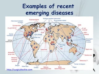 Emerging and Re emerging diseases | PPT | Infectious Diseases ...