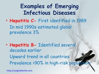 Emerging and Re emerging diseases | PPT