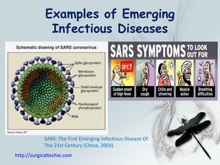 Emerging and Re emerging diseases | PPT | Infectious Diseases ...