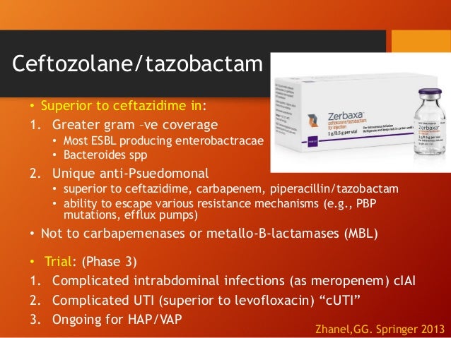 Emerging antibiotics in the ICU