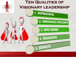 Emerging approaches to leadership | PDF