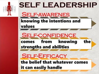 Emerging approaches to leadership | PDF