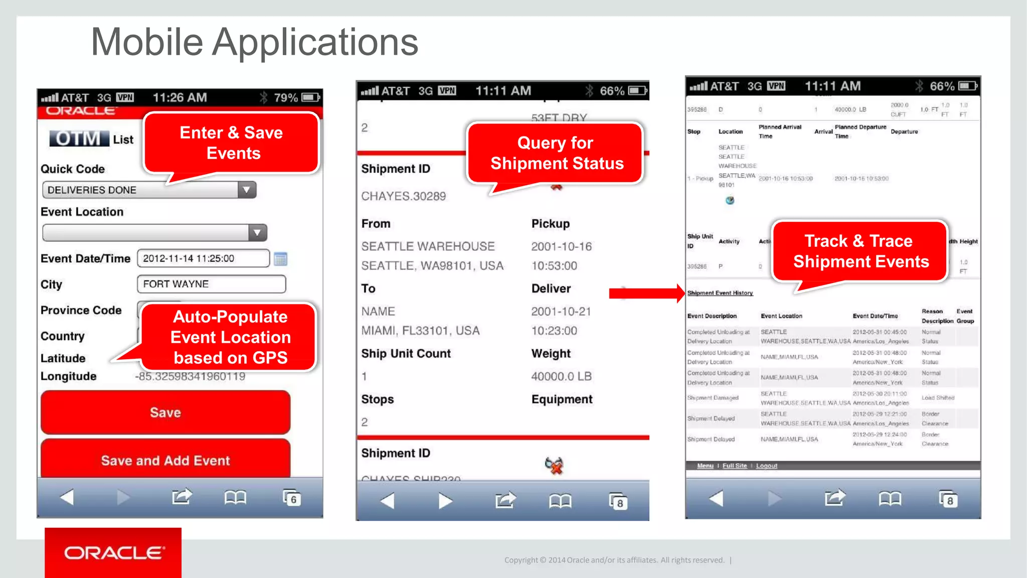 Emerging_Best_Practices_in_Logistics_Distribution_Draft.pptx