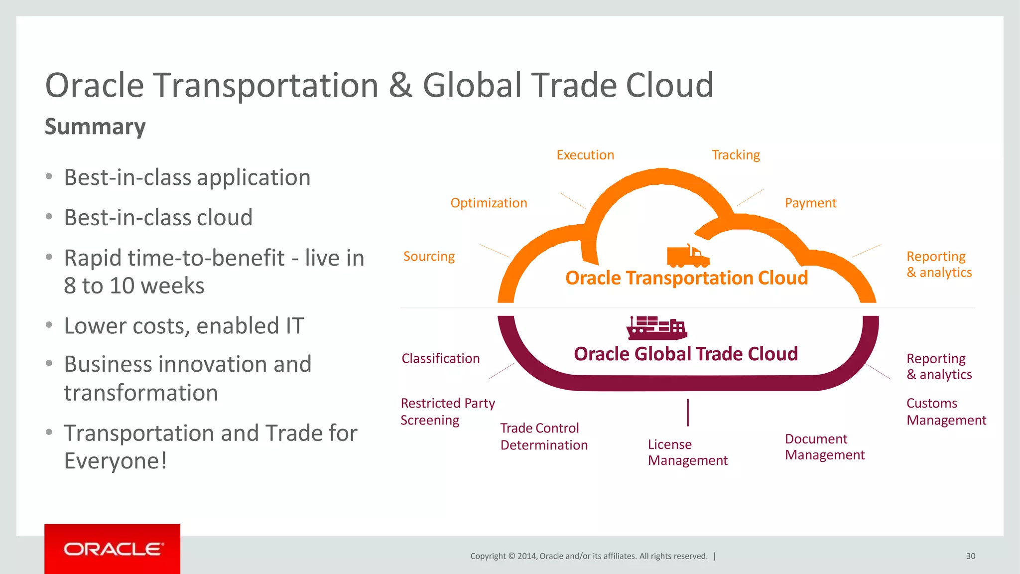 Emerging_Best_Practices_in_Logistics_Distribution_Draft.pptx
