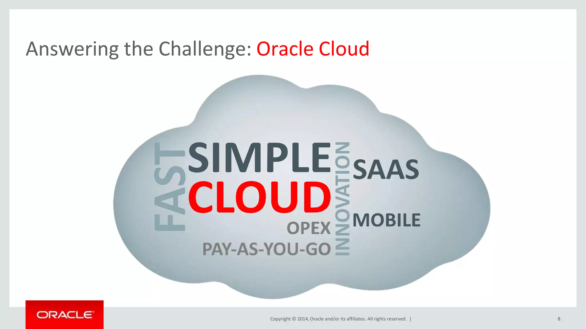 Emerging_Best_Practices_in_Logistics_Distribution_Draft.pptx