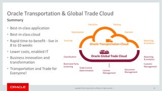Emerging_Best_Practices_in_Logistics_Distribution_Draft.pptx