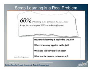 Emerging Challenges in Learning: Proving the Business Value | PPT