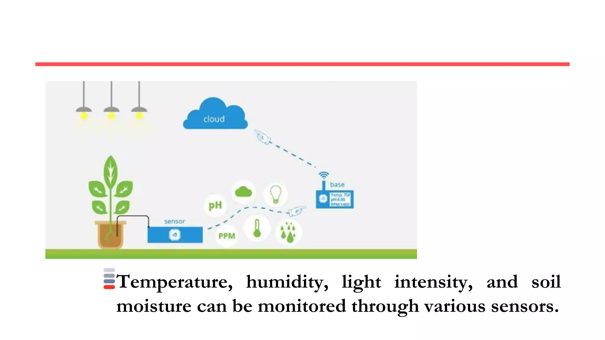 Emerging chapter 4.pptx