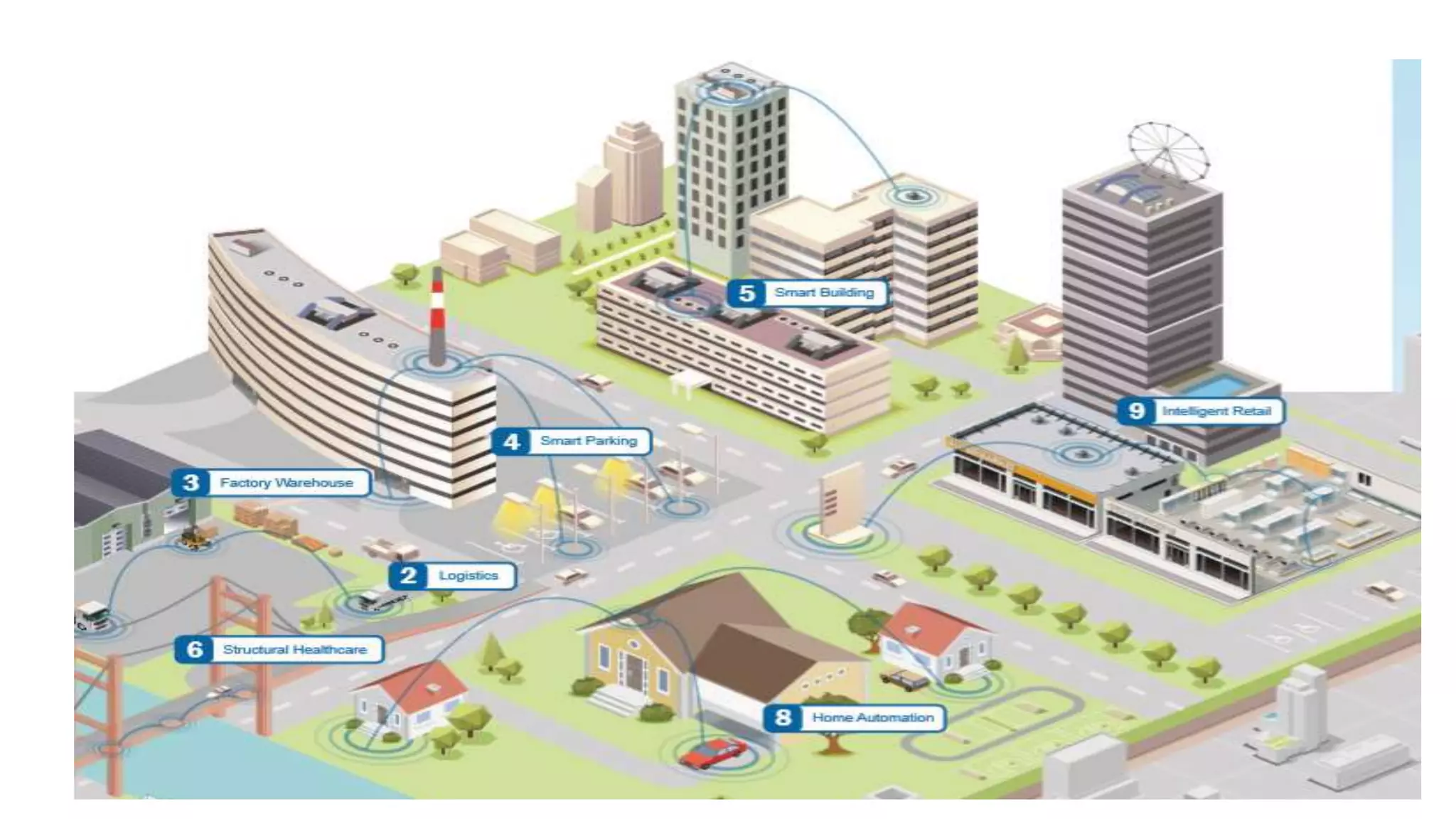 Emerging chapter 4.pptx