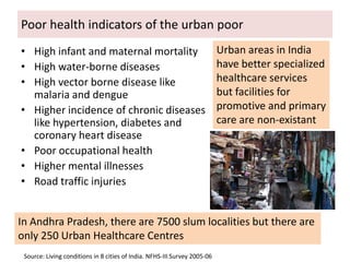 Urbanising India and health issues | PPTX