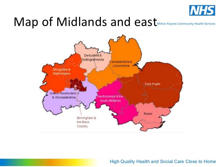 Emerging commissioning landscape