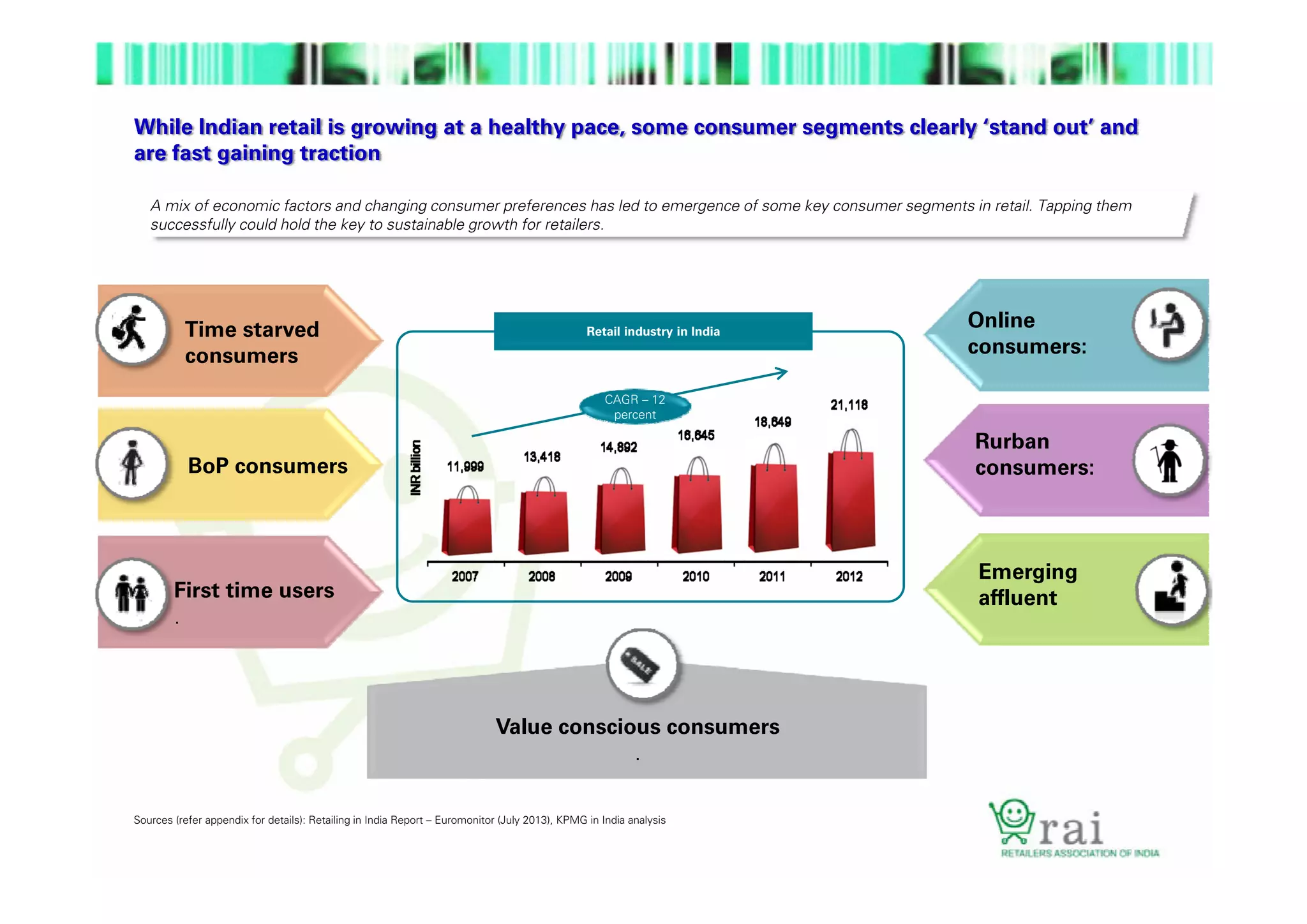 Emerging consumer segments_in_india | PDF