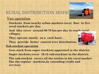 Emerging distribution models | PPT
