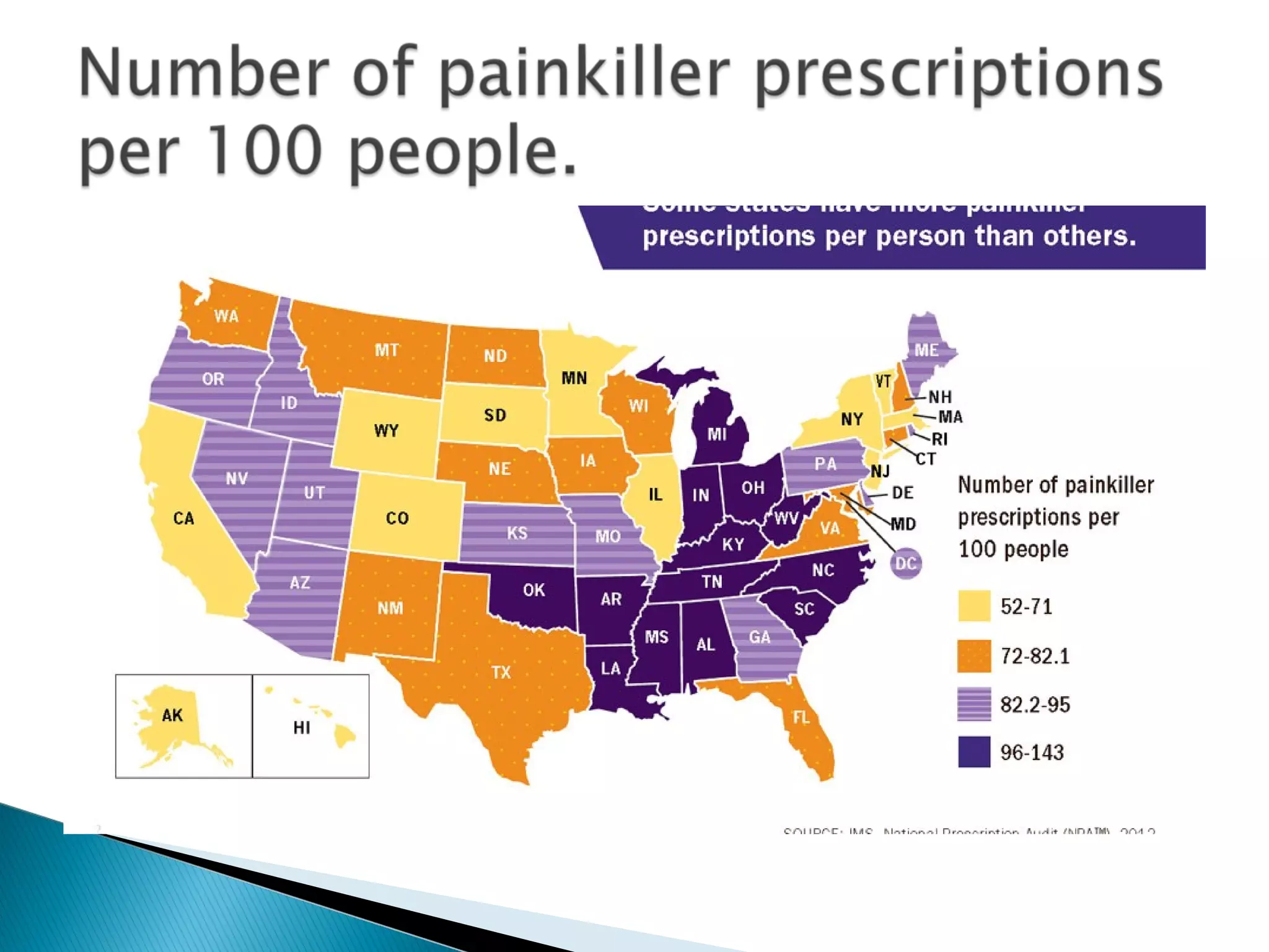 Emerging drugs of Abuse and Emerging Drug Trends | PPT