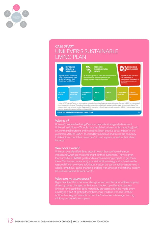 Framework for Action: Consumer Behavior Change | PDF