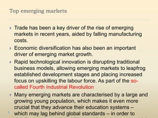 EMERGING ECONOMIES OF THE WORLD 2021 (1).pptx