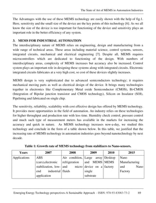 Emerging energy technology sustainable approach | PDF