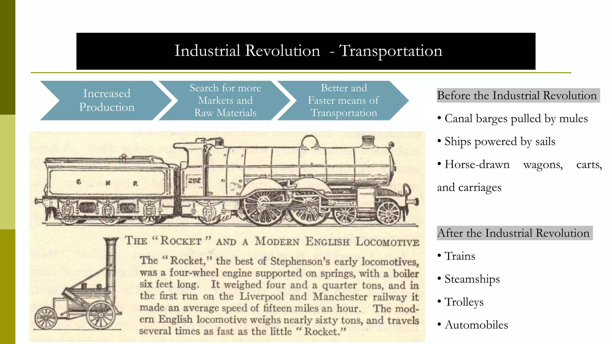 Emerging Exponential Technologies - History & Introduction | PPTX