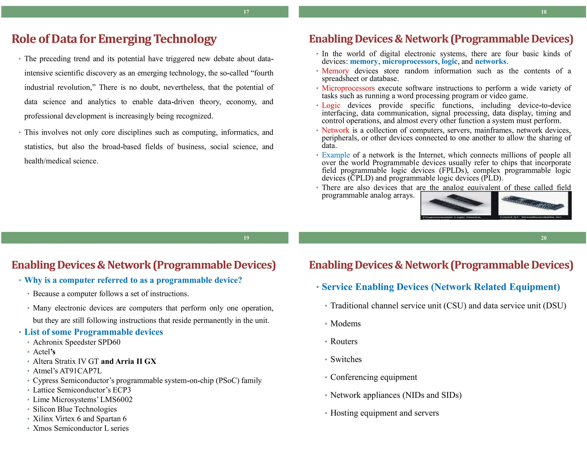 emerging technology course full.pdf