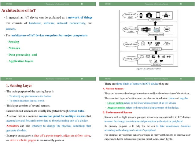 emerging technology course full.pdf
