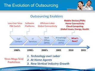 Emerging Global Bpo Sectors Alj Final | PPT