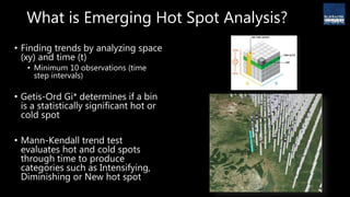 Emerging Hot Spot Analysis | PPT