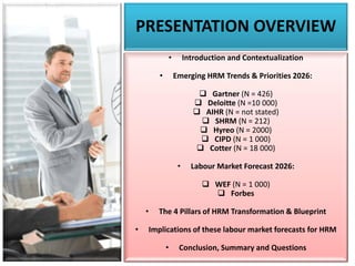 Emerging HRM Trends_Labour Market Forecast 2026 | PDF