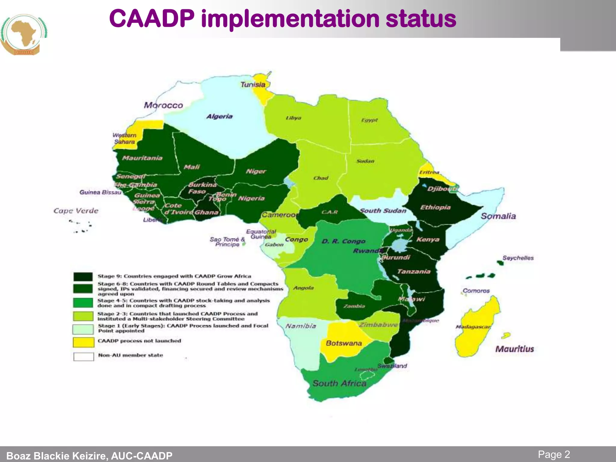 Emerging impact and progress on CAADP implementation | PPT