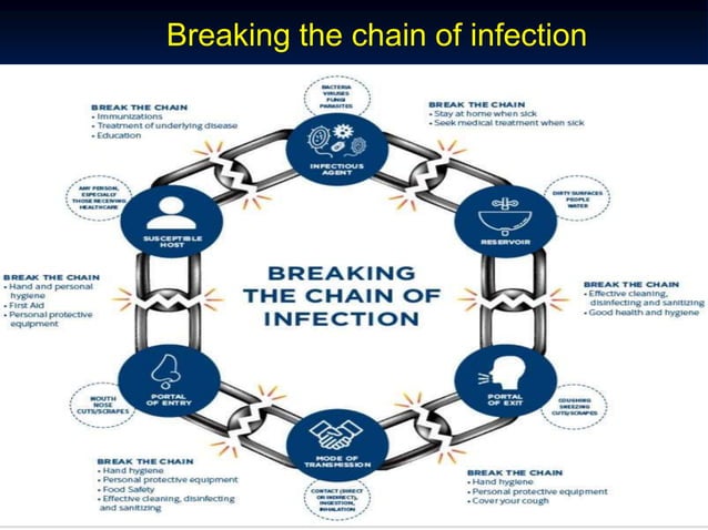 EMERGING INFECTION DISEASE.ppt