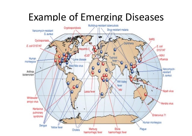 Emerging infectious disease