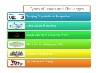 Emerging Management Issues and Challenges | PPTX
