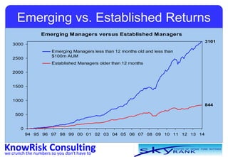 Emerging manager renaissance | PPT