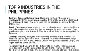 Econony analysis - Philippines | PPTX