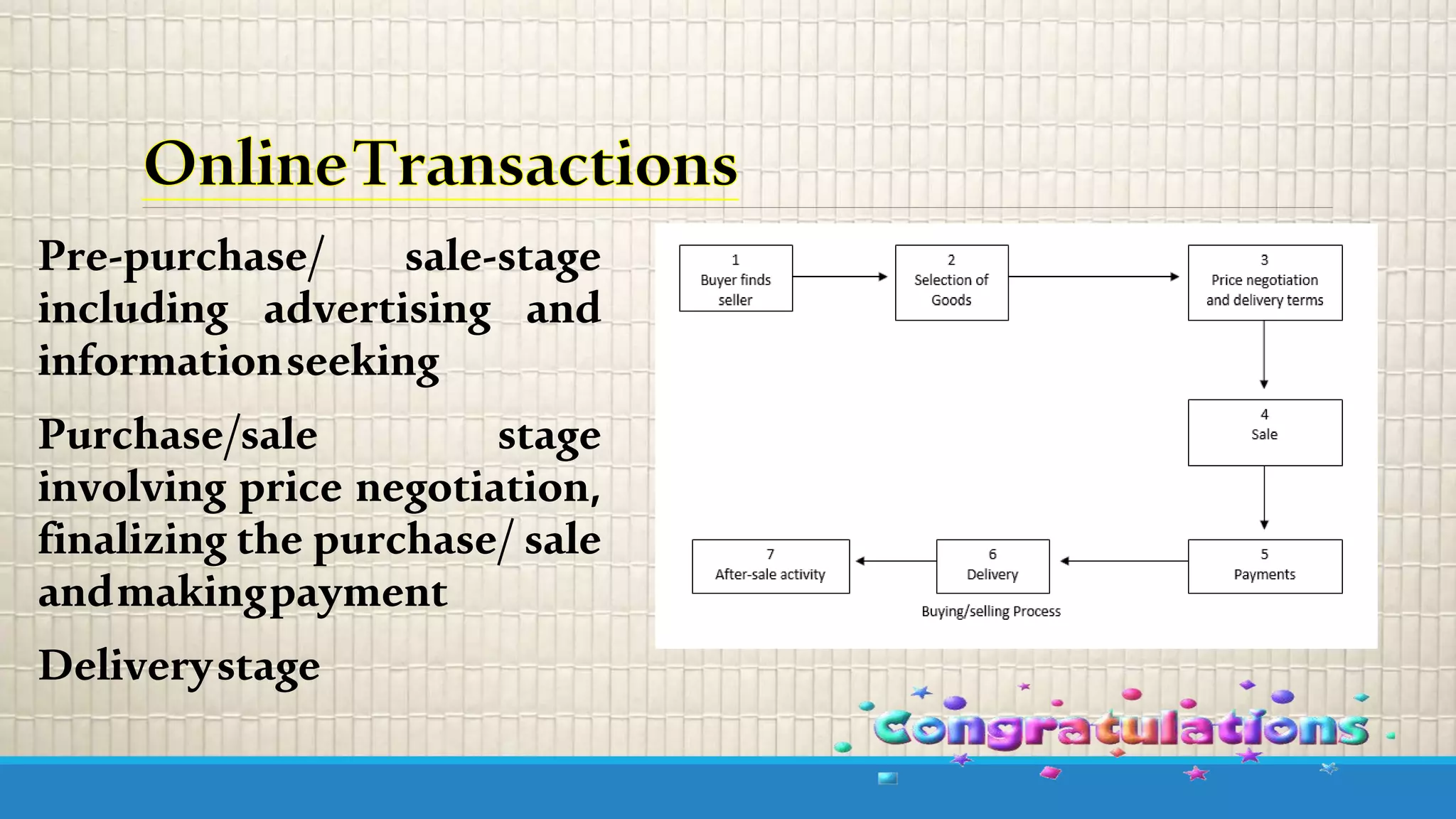 Emerging modes of business | PPTX