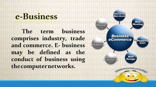 Emerging modes of business | PPTX