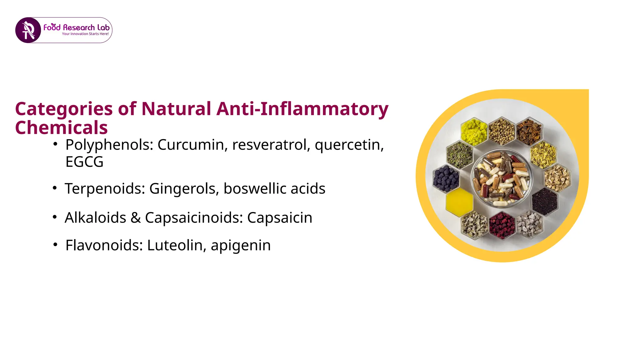Emerging Natural Anti Inflammatory Compounds .pptx