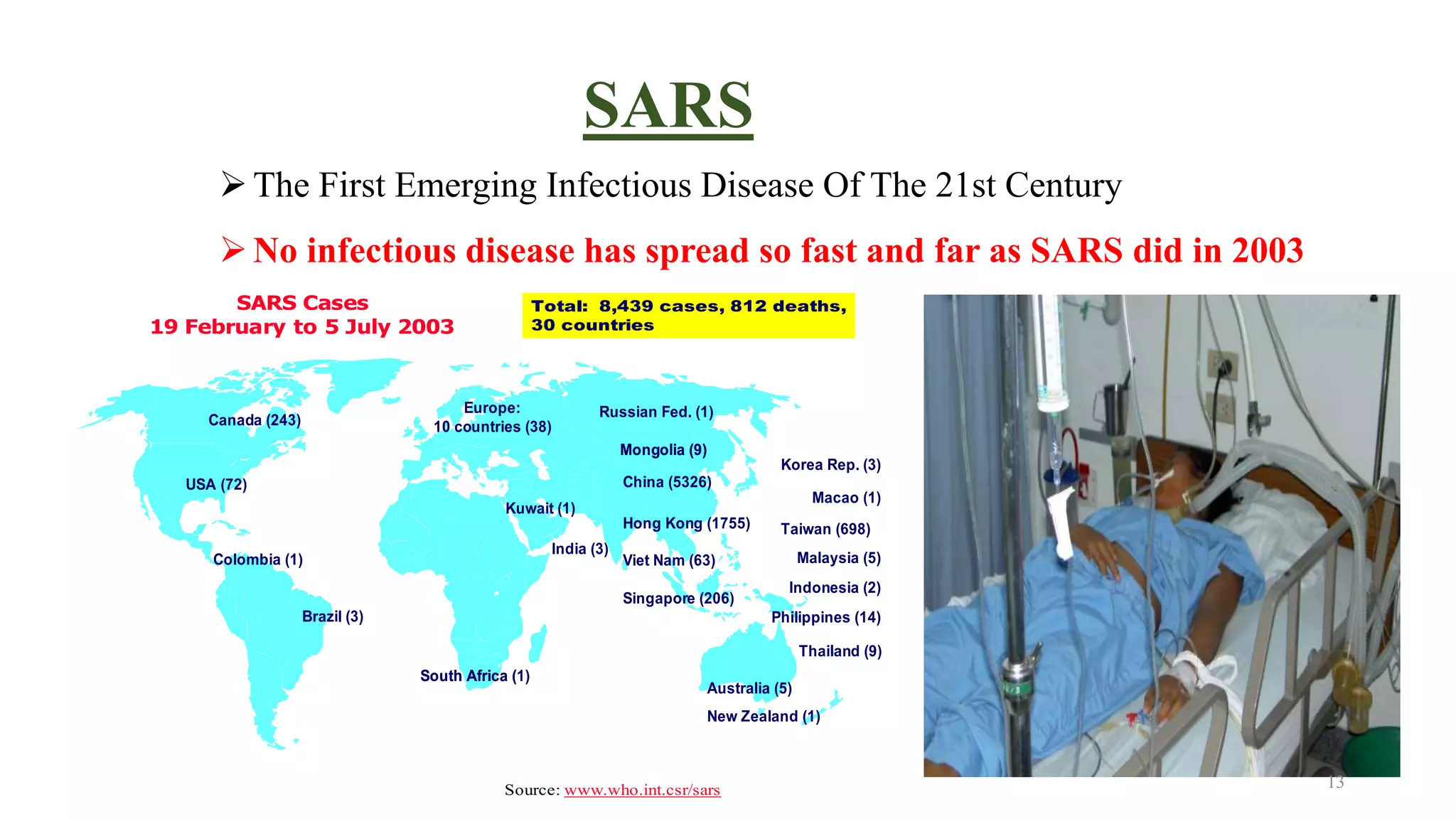 Emerging and reemerging infectious diseases | PPTX